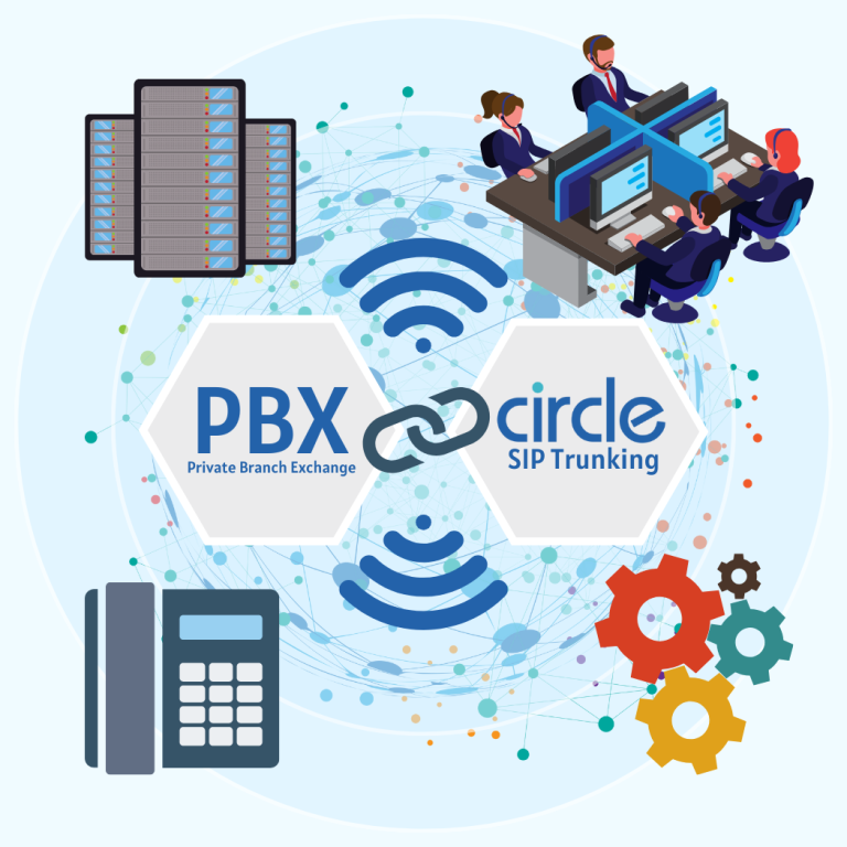 CIRCLE SIP trunkとは / 仕組みとその特長をわかりやすく解説